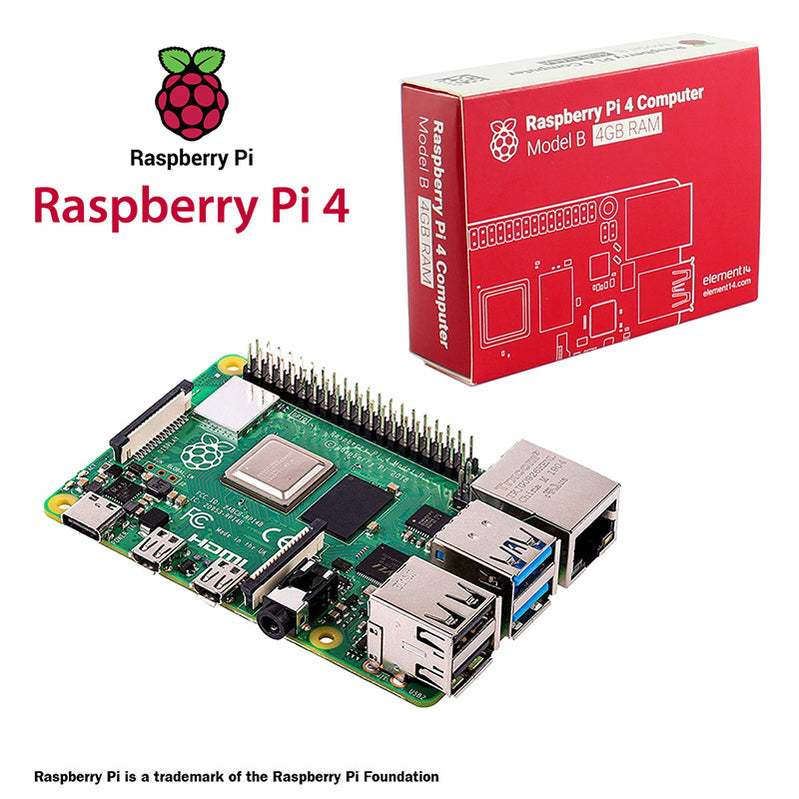 Raspberry Pi — CLASSROOM eShop